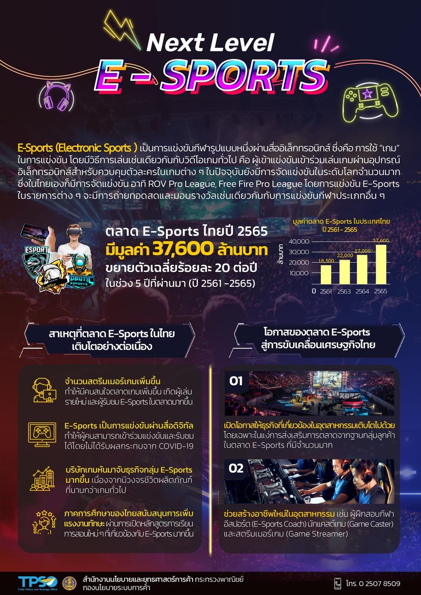 Next Level E-Sports | สำนักงานนโยบายและยุทธศาสตร์การค้า