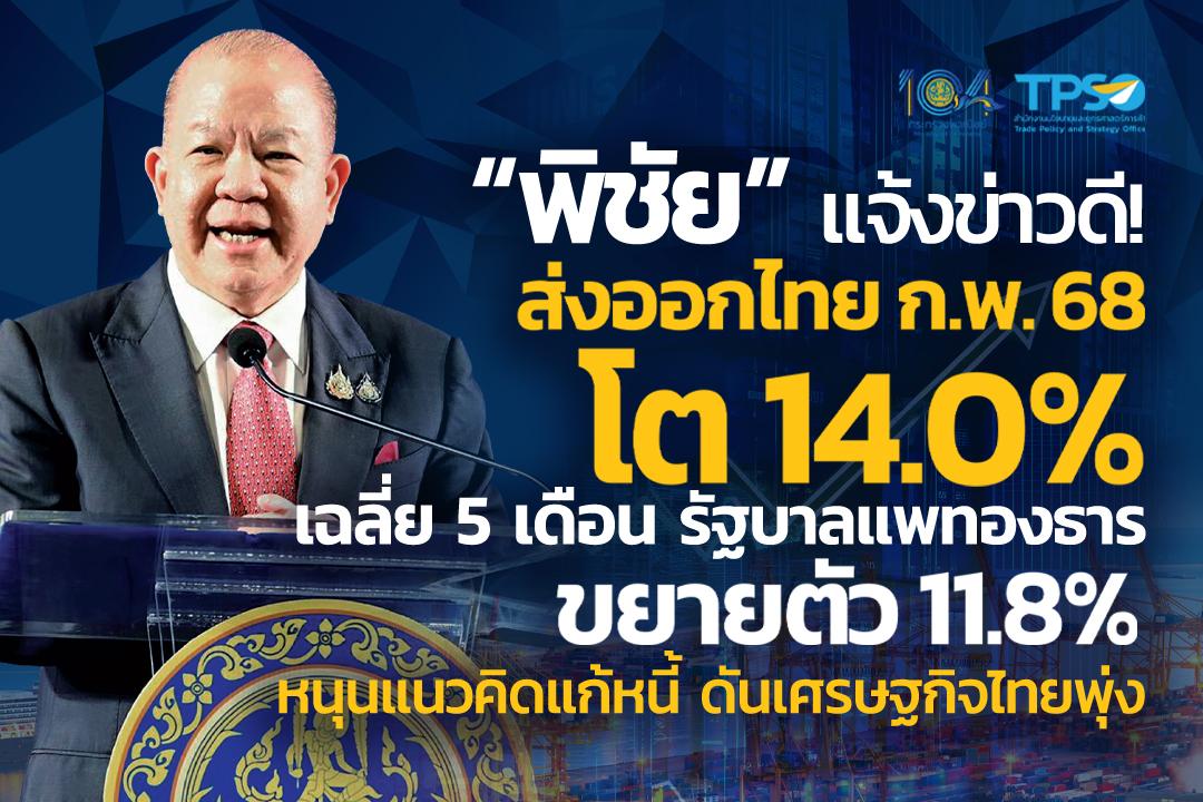 สำนักงานนโยบายและยุทธศาสตร์การค้า